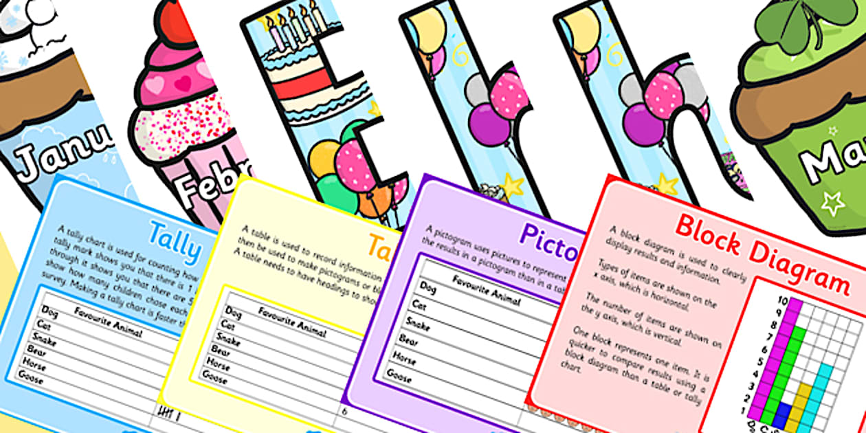 Statistics Display Pack KS1 Year 2 (teacher made) - Twinkl