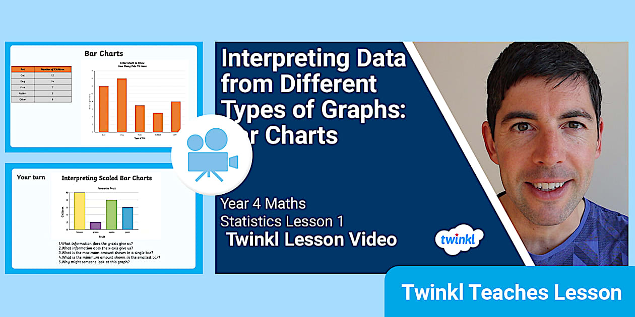 👉 Year 4 (Ages 8-9) Statistics: Video Lesson 1 - Twinkl
