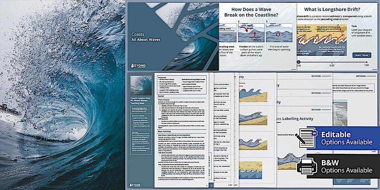 Coasts Lesson 1: All About Waves | Science | Beyond - Twinkl