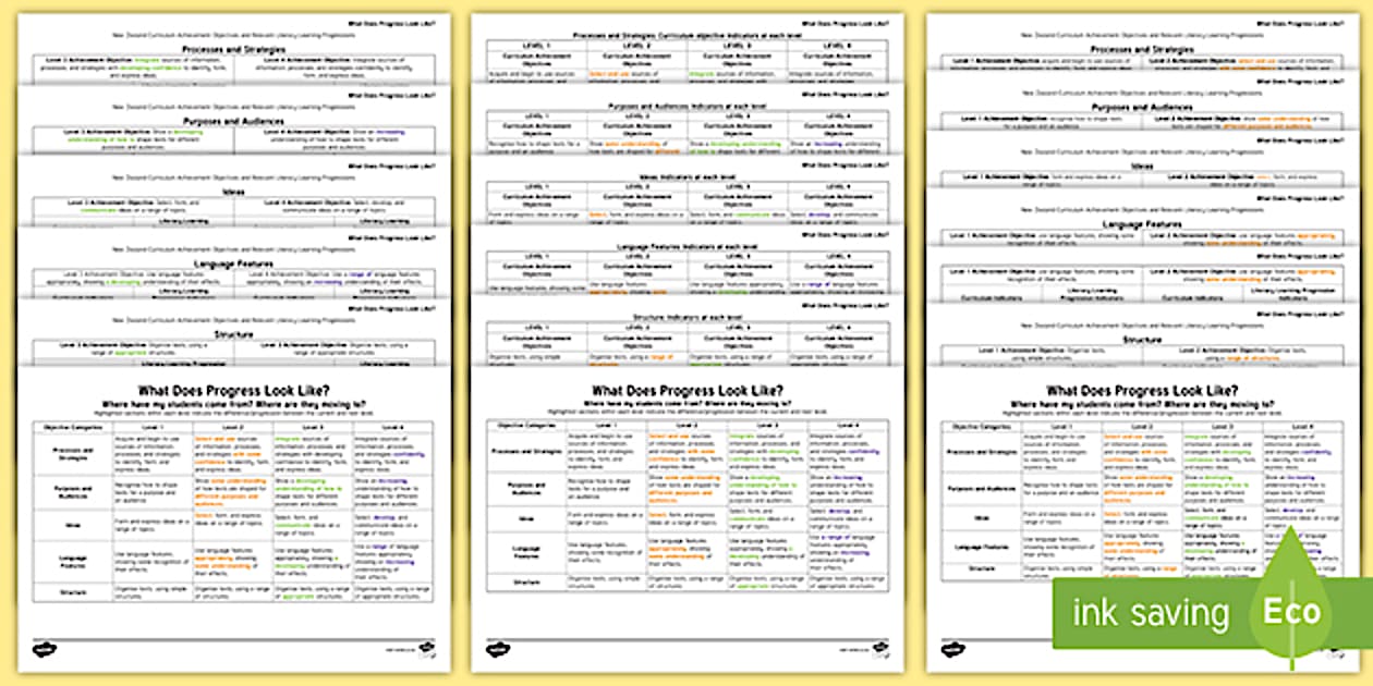 Writing Levels 1-4 Curriculum Guide | Twinkl NZ - Twinkl