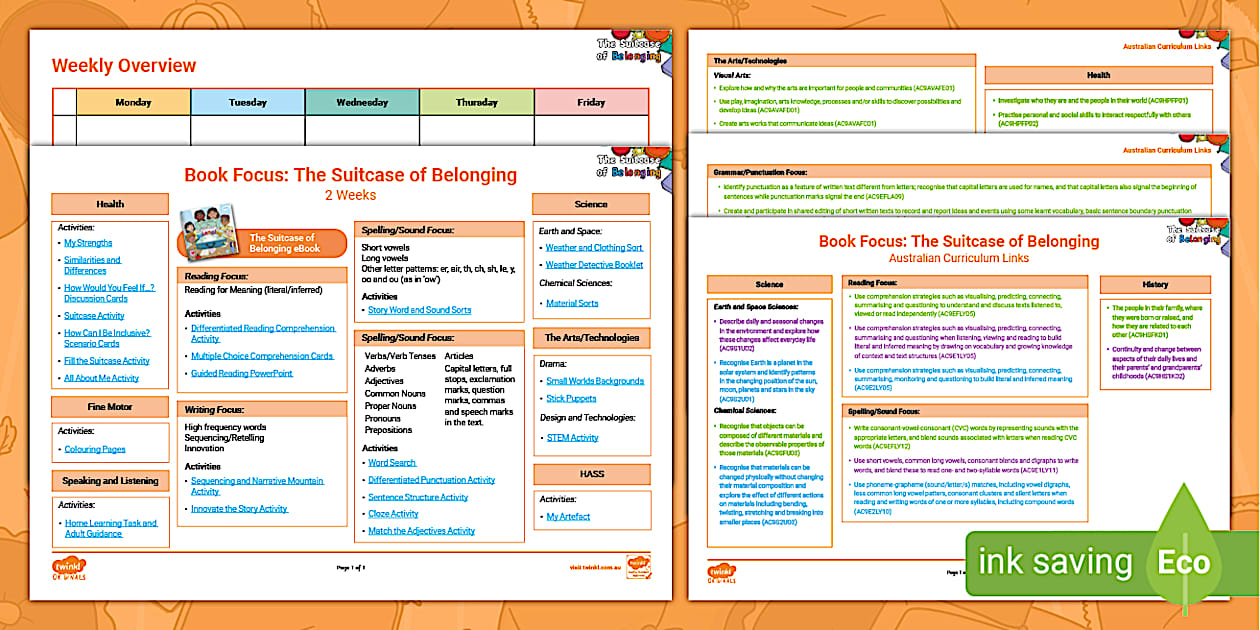 The Suitcase of Belonging - Integrated Story Unit Plan