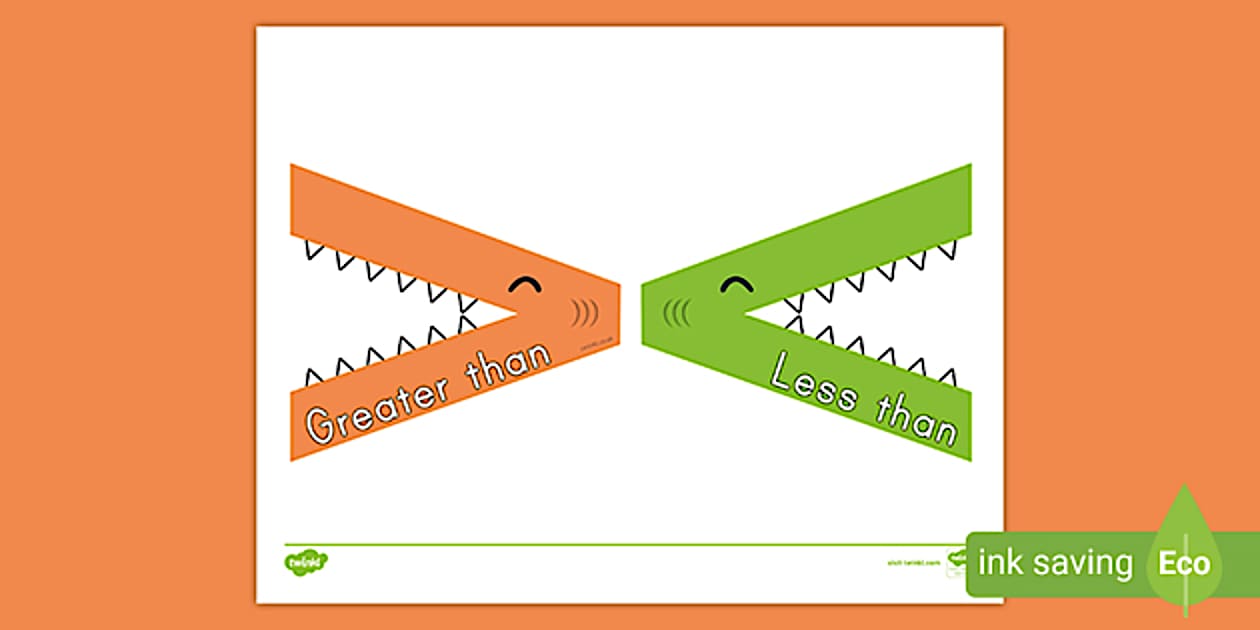 Greater Than Less Than Shark Visual Aid (teacher made)