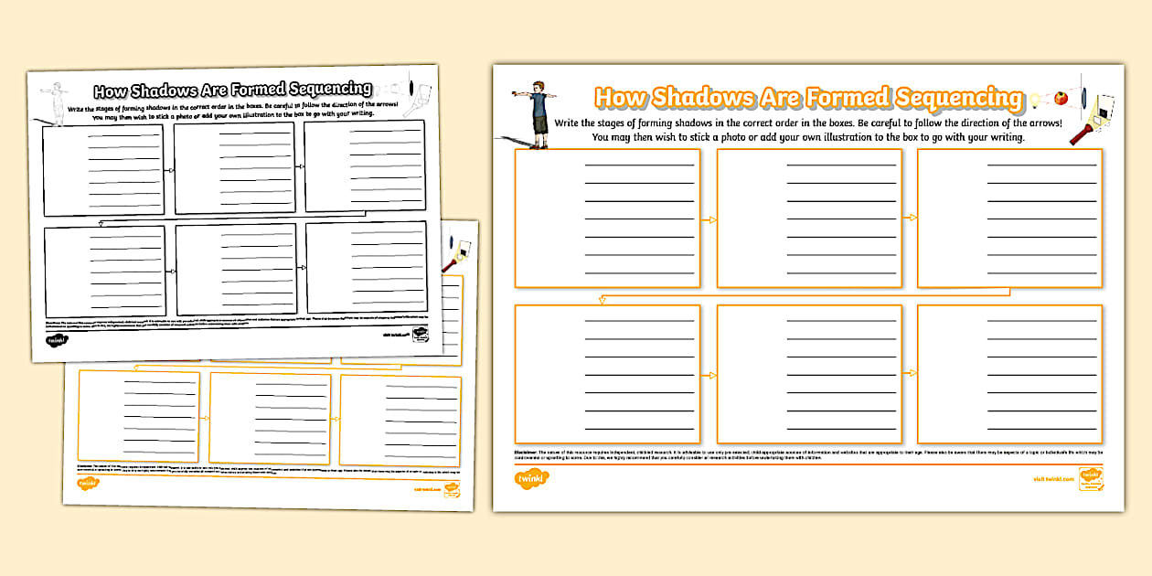 How Shadows Are Formed Sequencing Mind Map (teacher made)
