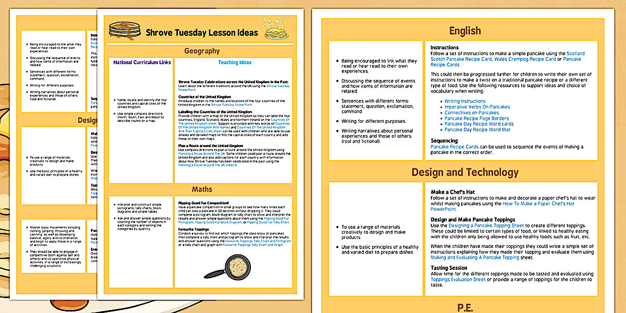 Shrove Tuesday Lesson Ideas (teacher made) - Twinkl