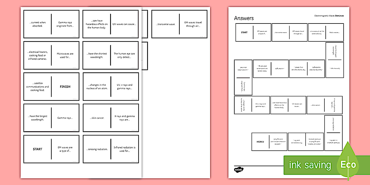 Electromagnetic Waves Dominoes (Teacher-Made) - Twinkl