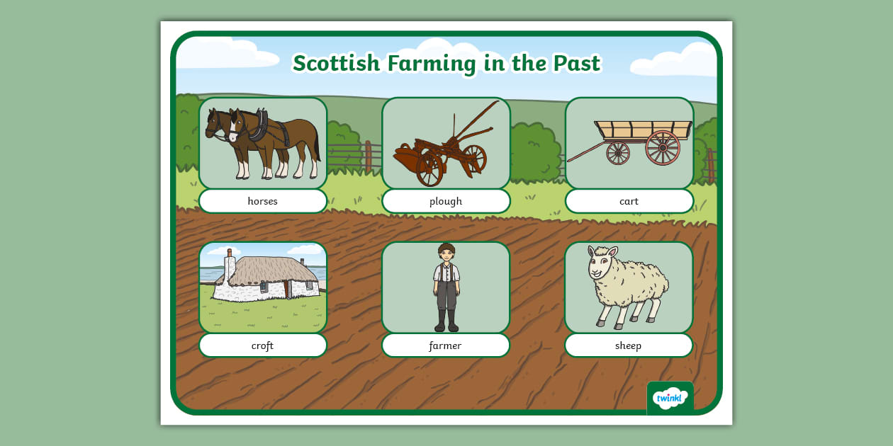 Scottish Farming in the Past Word Mat (teacher made)