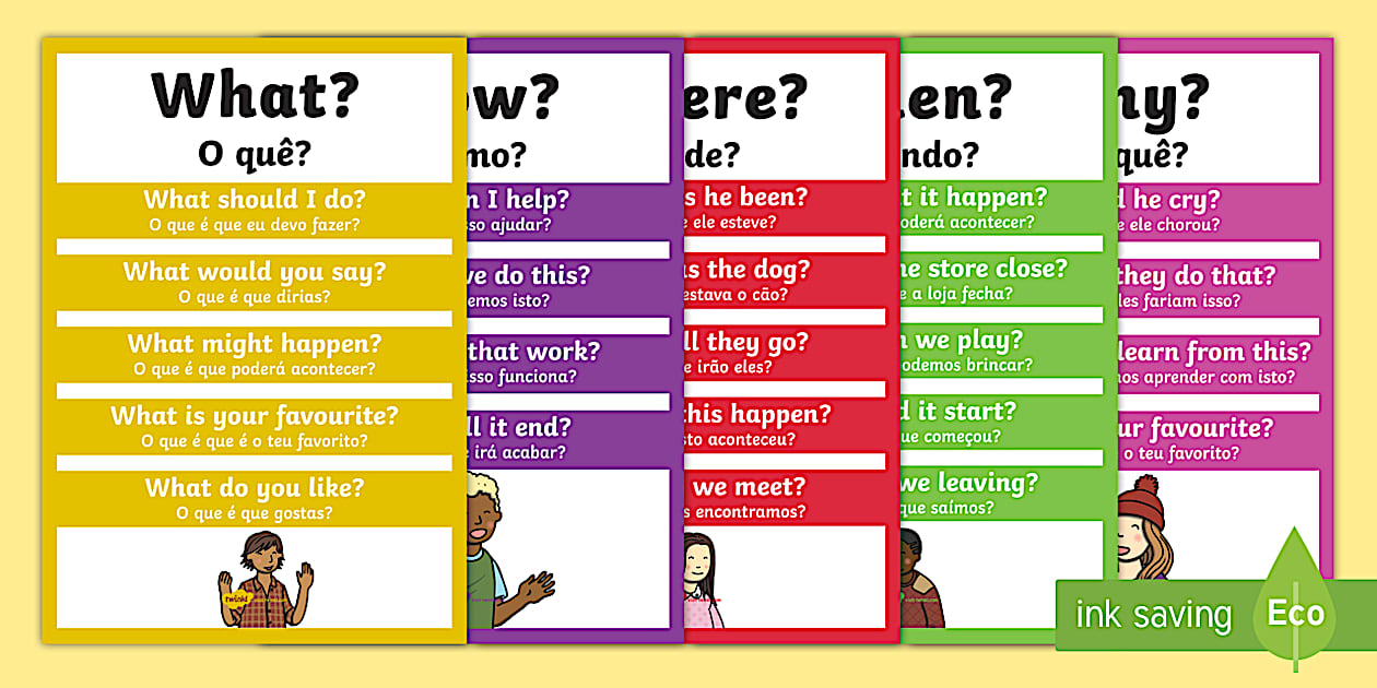 Question Words Poster Pack (teacher made) - Twinkl