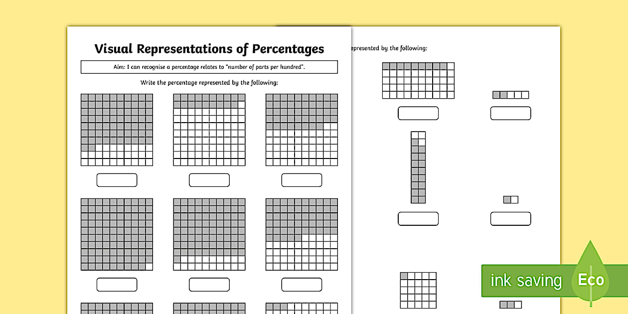 Year 5 Visual Representations of Percentages Differentiated