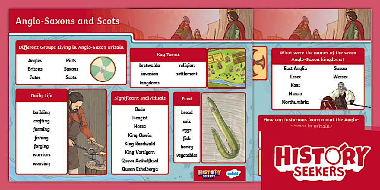 Anglo-Saxons & Scots Word Mat - History Seekers LKS2