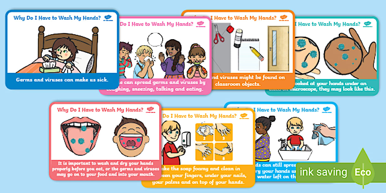 Why Do I Have to Wash My Hands? Posters