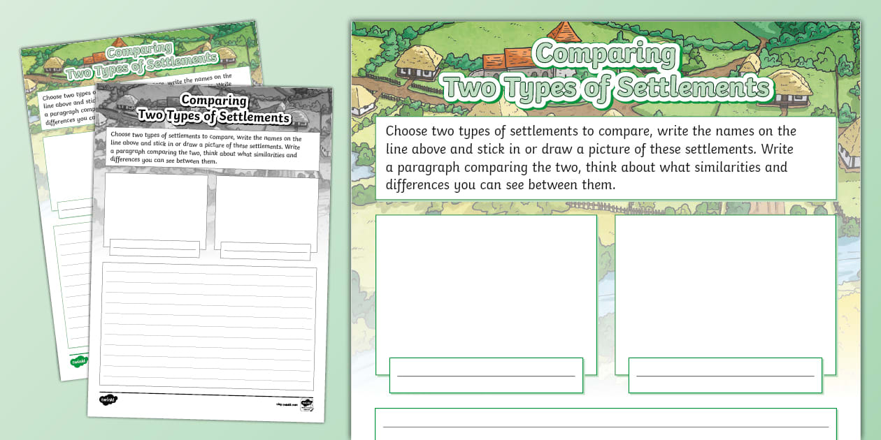 Comparing Two Types of Settlements Worksheet (teacher made)