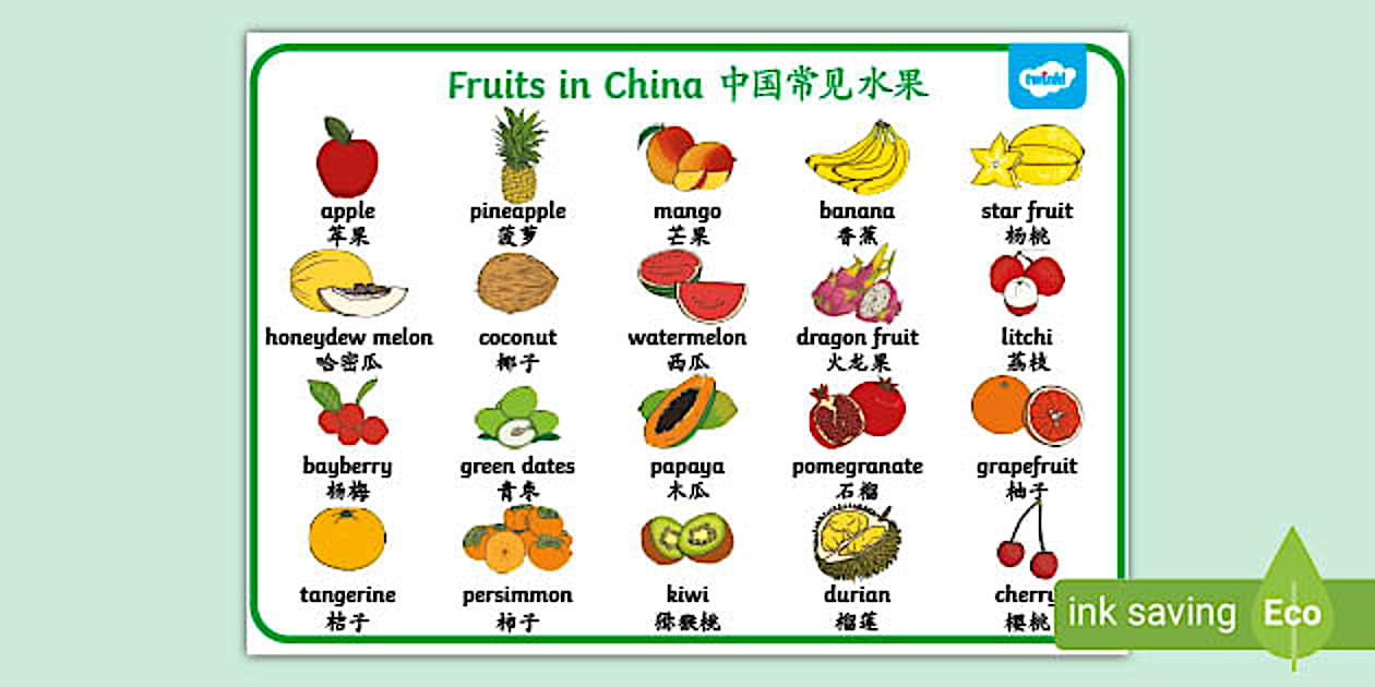 Common Fruits in China Word mat English/ Mandarin Chinese
