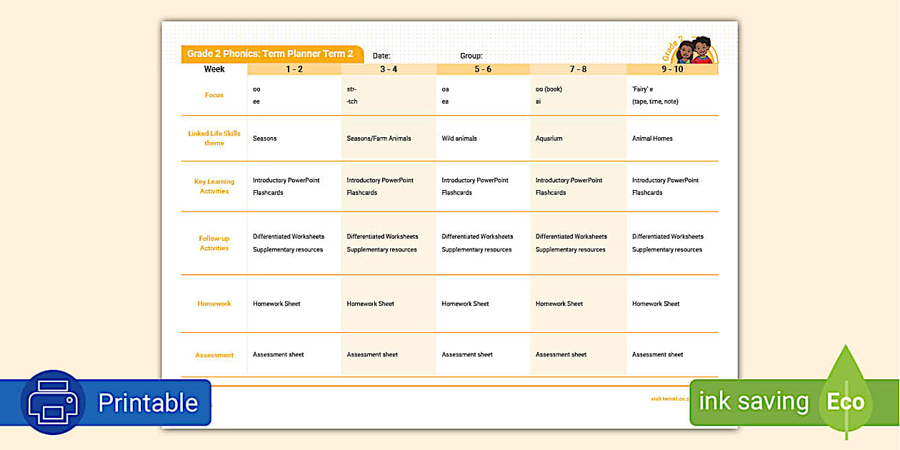 Grade 2 Phonics: Term 2 Planning (teacher made) - Twinkl