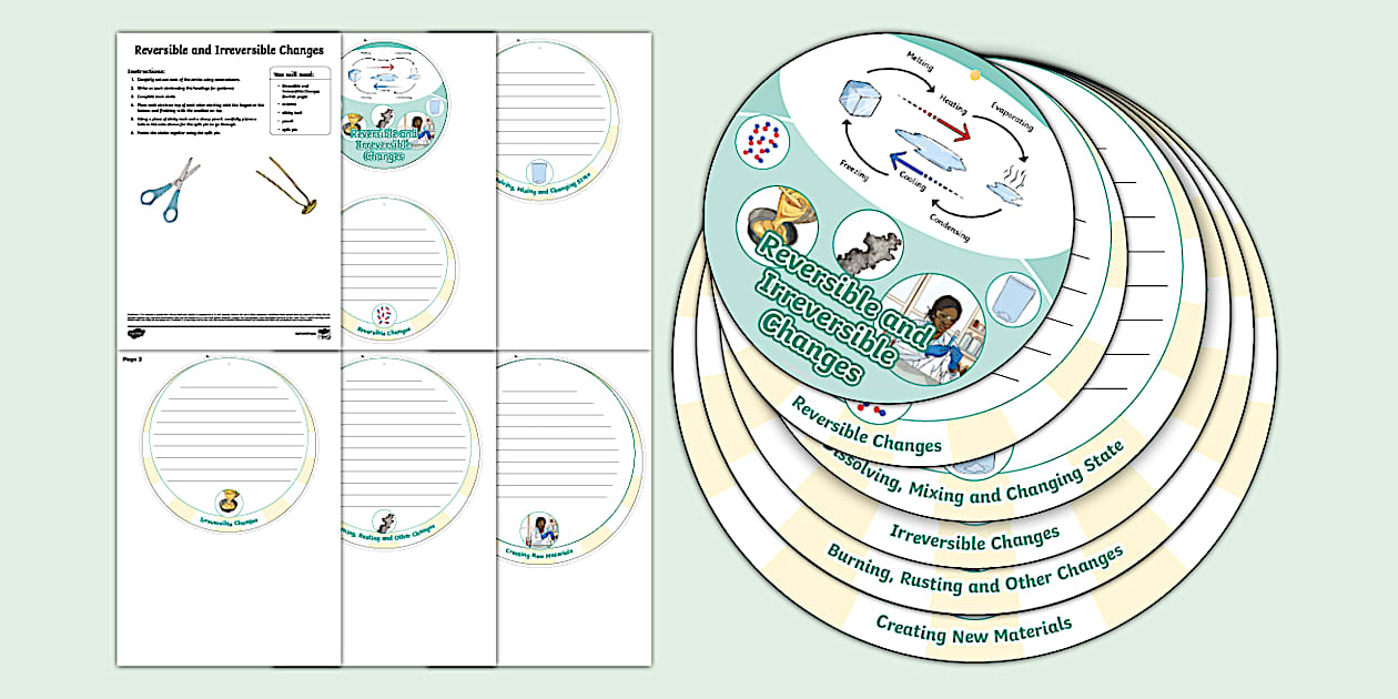 Reversible and Irreversible Changes Circles Booklet - Twinkl