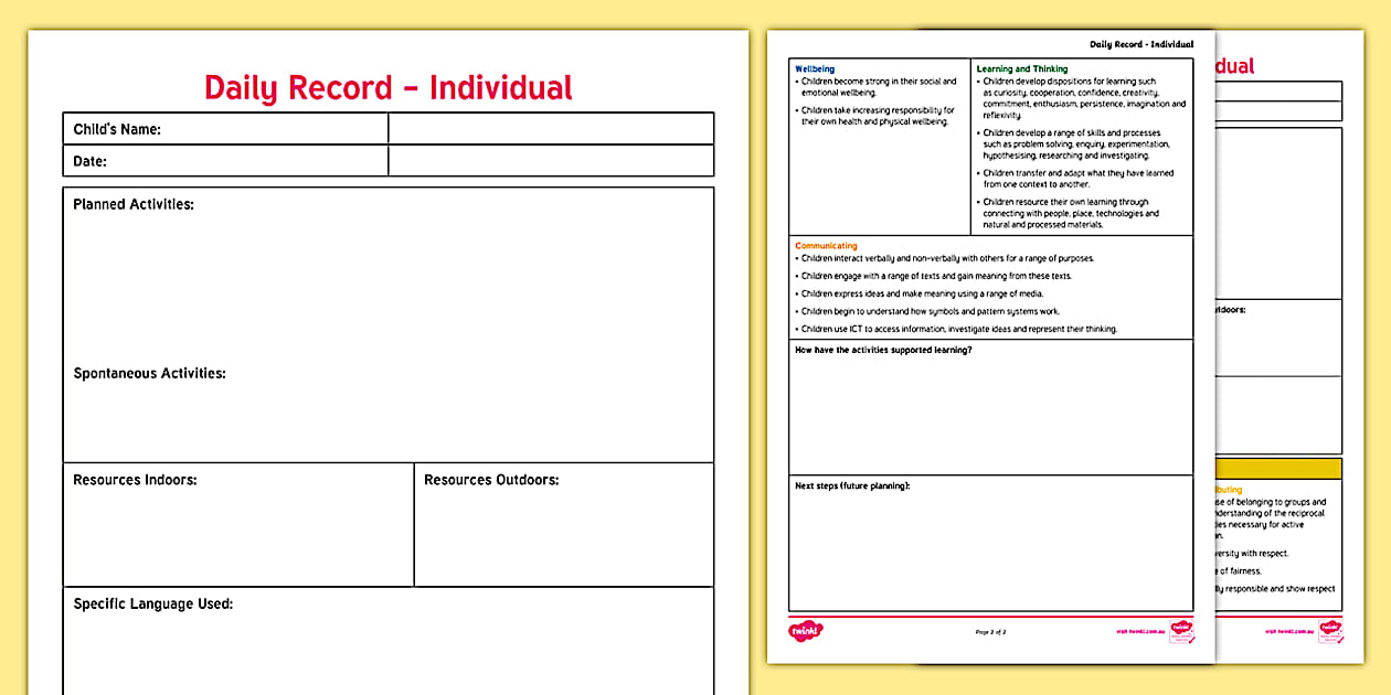 Editable EYLF Retrospective Planning Template - Twinkl