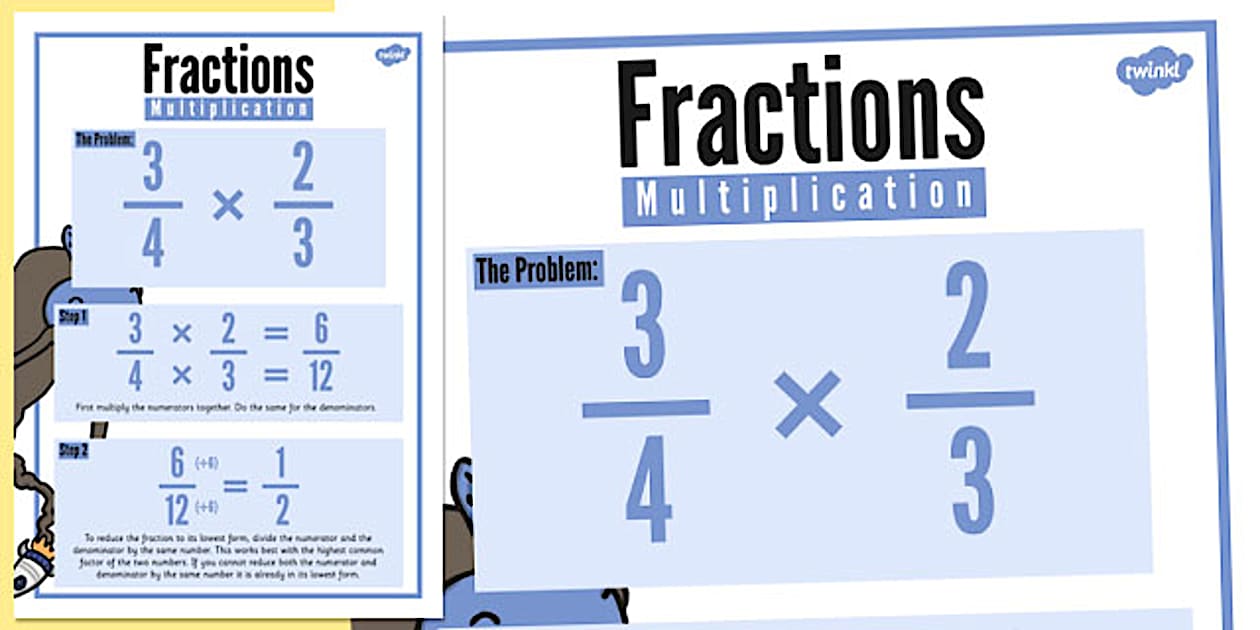 Fractions Multiplication Display Poster - Twinkl