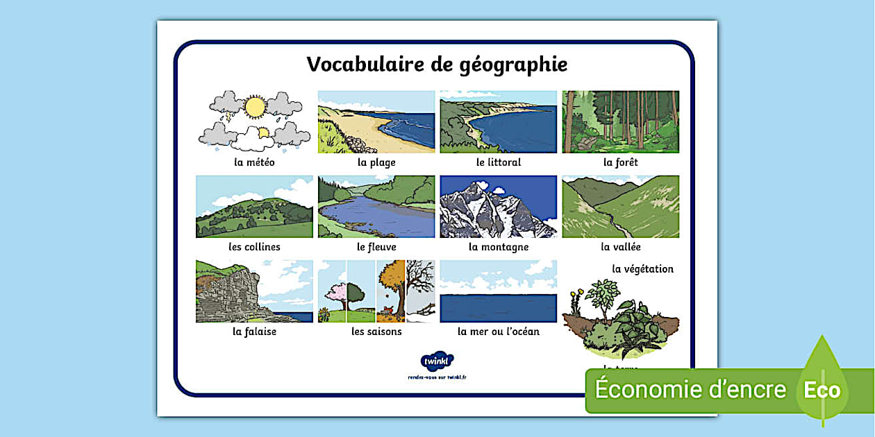 Vocabulaire de géographie (l'enseignant a fait) - Twinkl