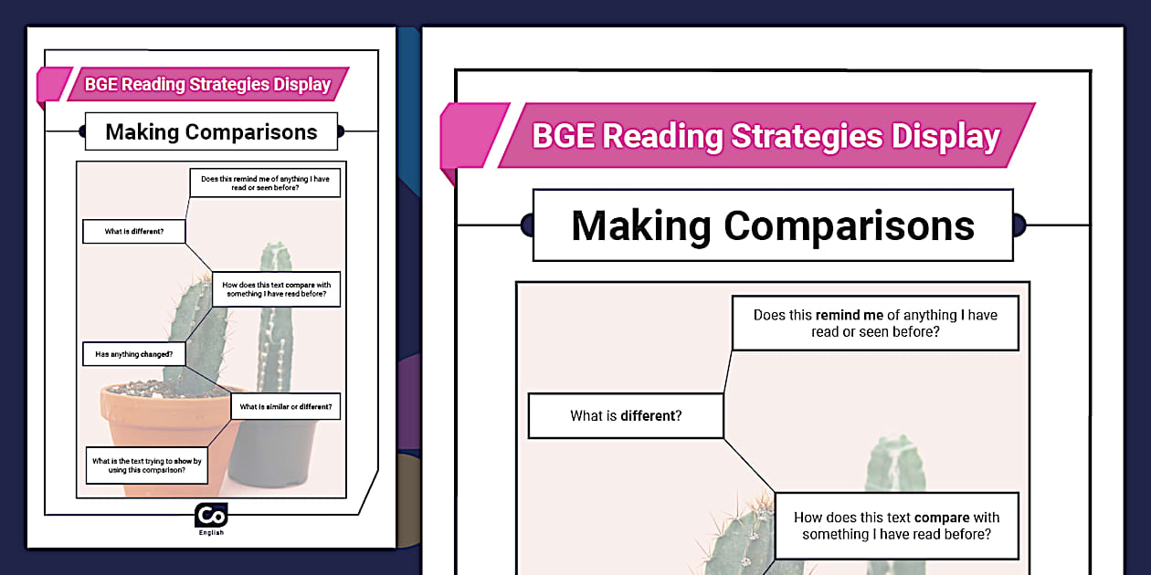BGE Reading Strategies Display: Making Comparisons - Twinkl