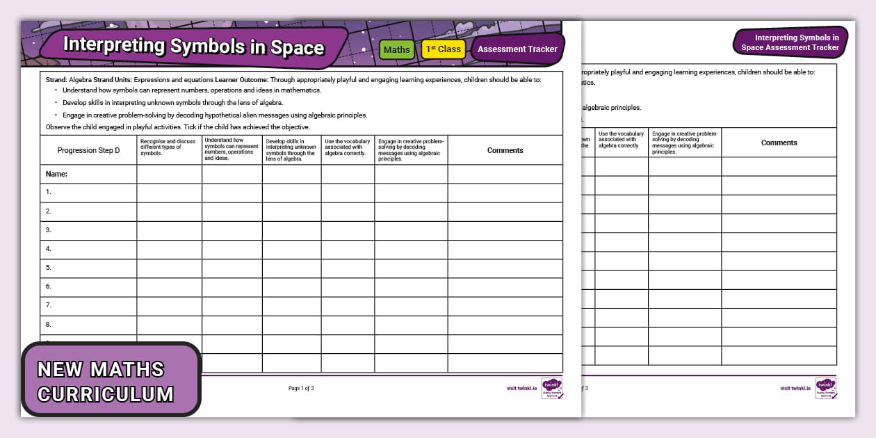 Symbols in Space (Algebra) Assessment Tracker (teacher made)