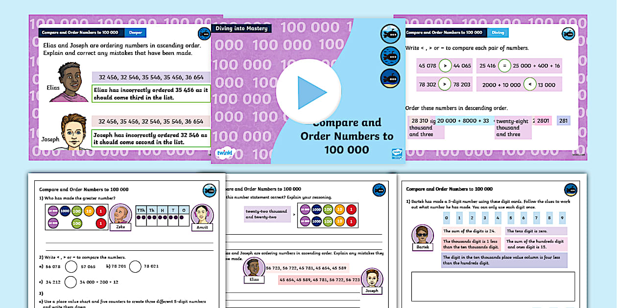 Y5 DiM: Step 10 Order and Compare Numbers to 100 000