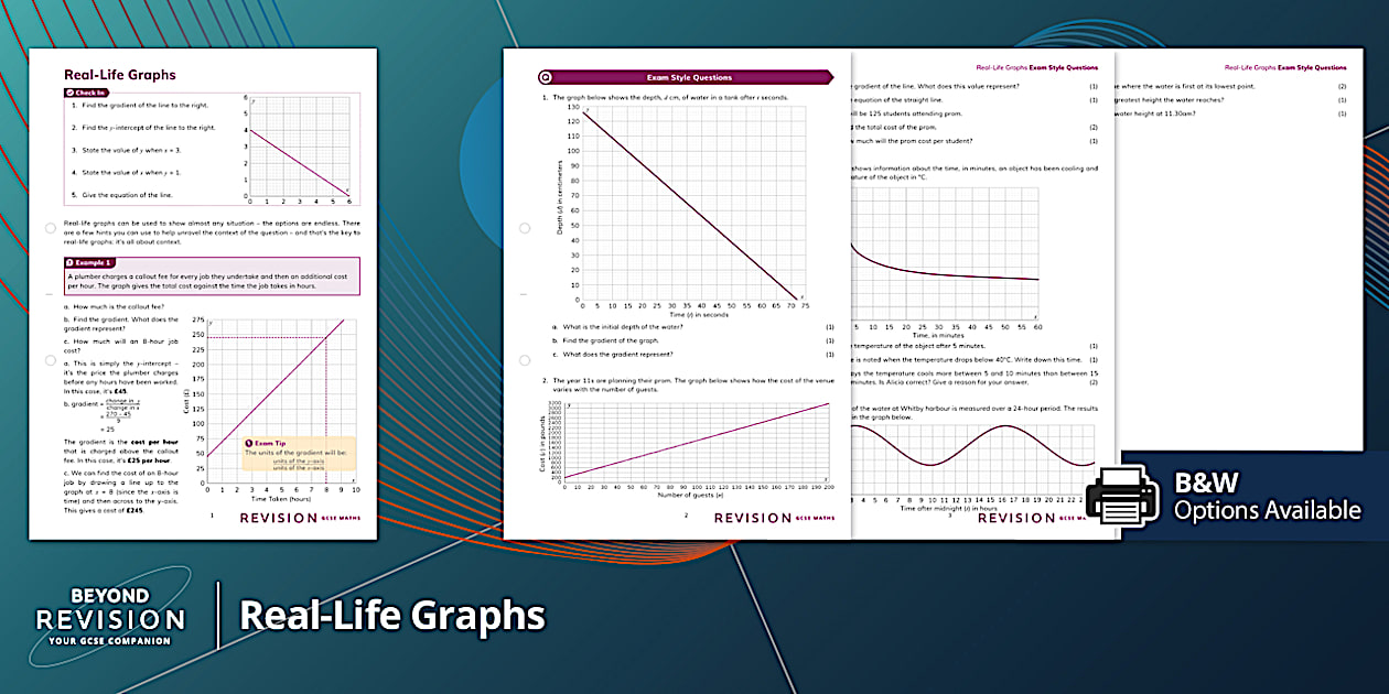 👉 Real-Life Graphs (Teacher-Made) - Twinkl