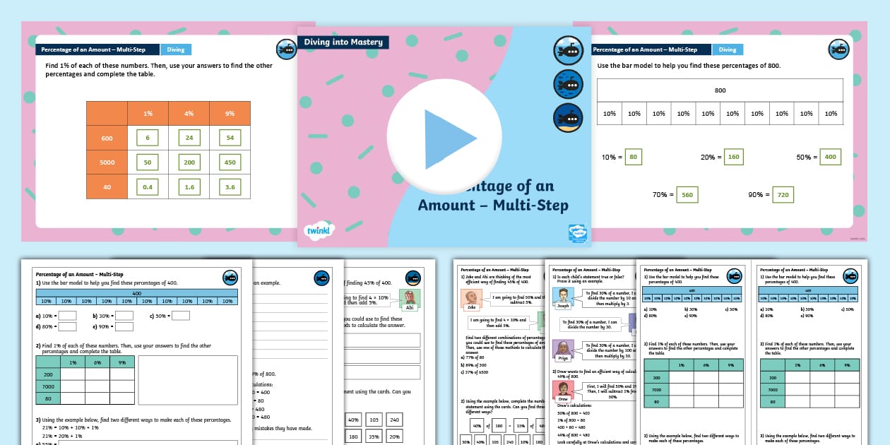 👉 Y6 DiM: Percentage of an Amount – Multi-Step Teaching Pack