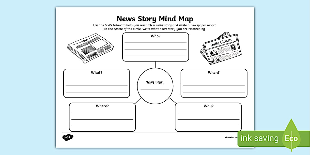 News Story Research Mind Map (teacher made) - Twinkl