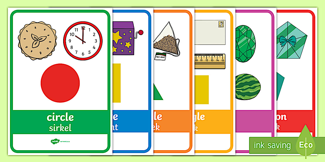 2D Shape Posters with Everyday Examples Posters - Twinkl