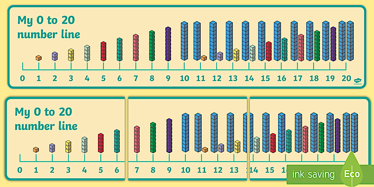 0-20 Dienes Number Line - 0-20 Number Line Banner Number Shapes