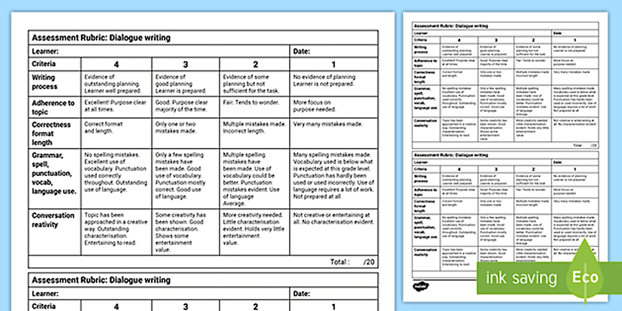 Dialogue Writing Rubric | Grade 5 | South Africa - Twinkl