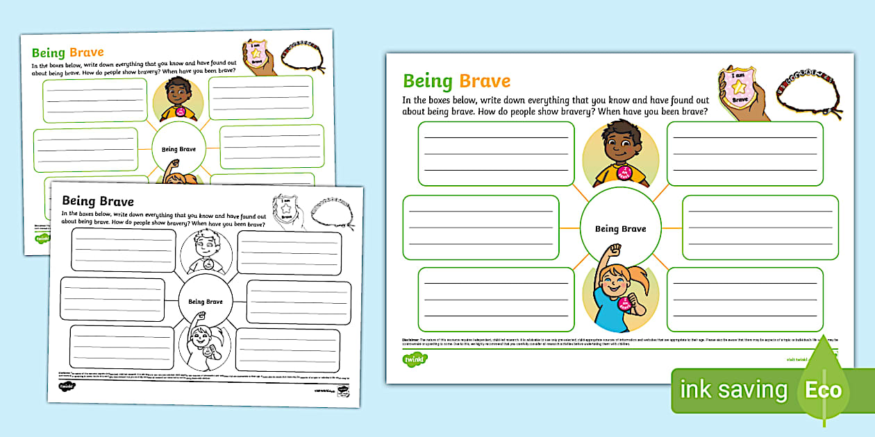 Being Brave Mind Map (professor feito) - Twinkl