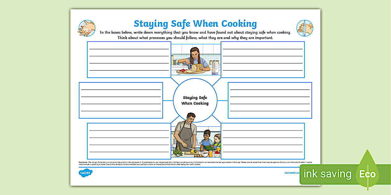 Staying Safe When Cooking Mind Map (teacher made) - Twinkl