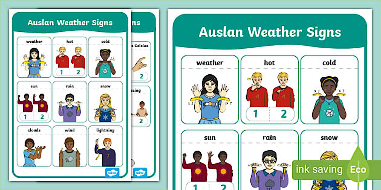 Auslan Poster for Weather (teacher made) - Twinkl