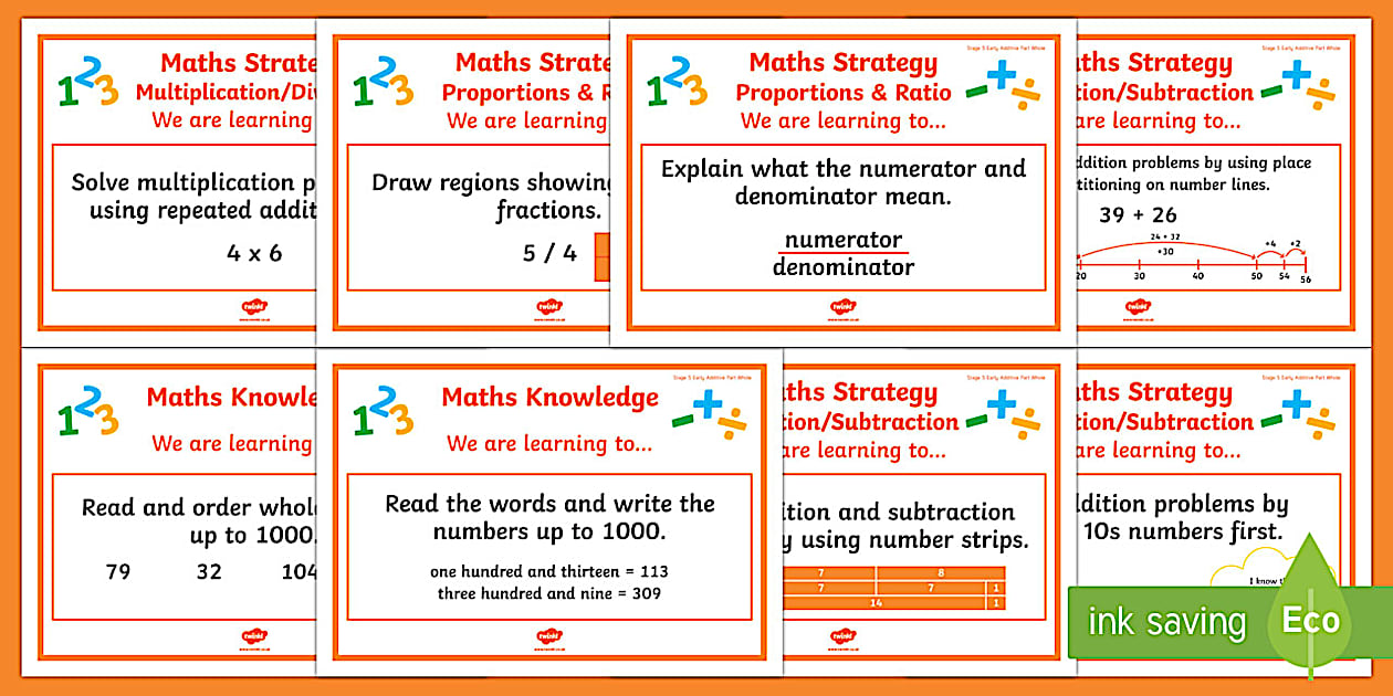 Stage 5 Mathematics WALT Display Posters (teacher made)