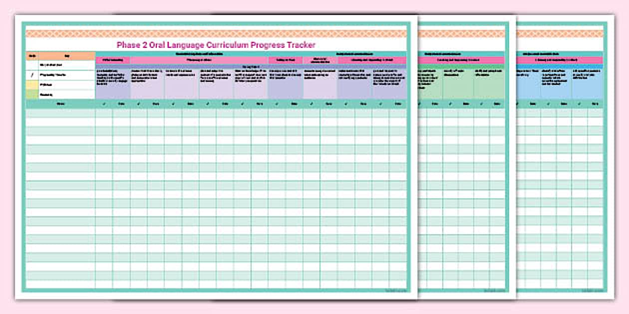 Phase 2 Oral Language Curriculum Progress Tracker - Twinkl