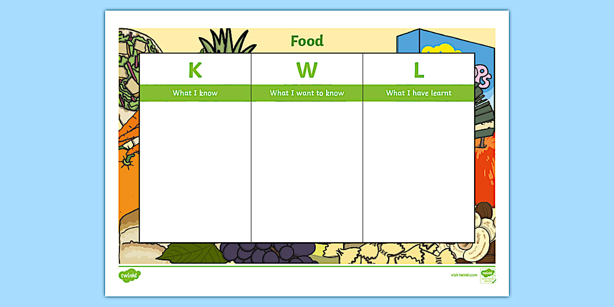 Black and White Food Topic KWL Grid (teacher made) - Twinkl