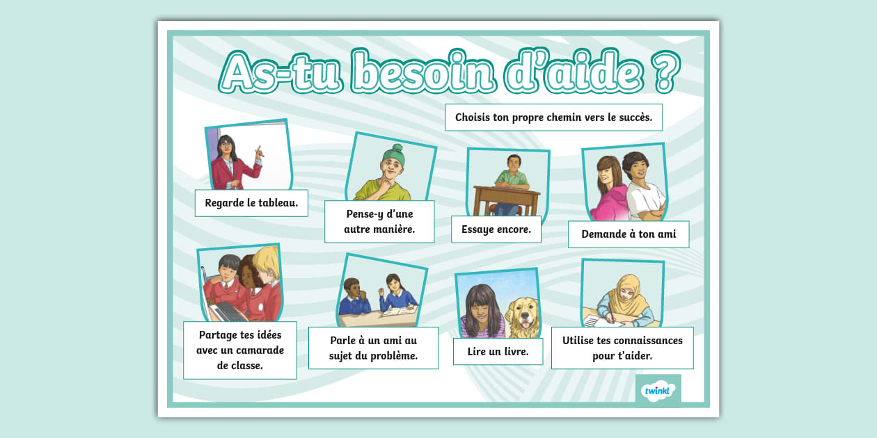 👉 French: Strategies Display Poster (teacher made)