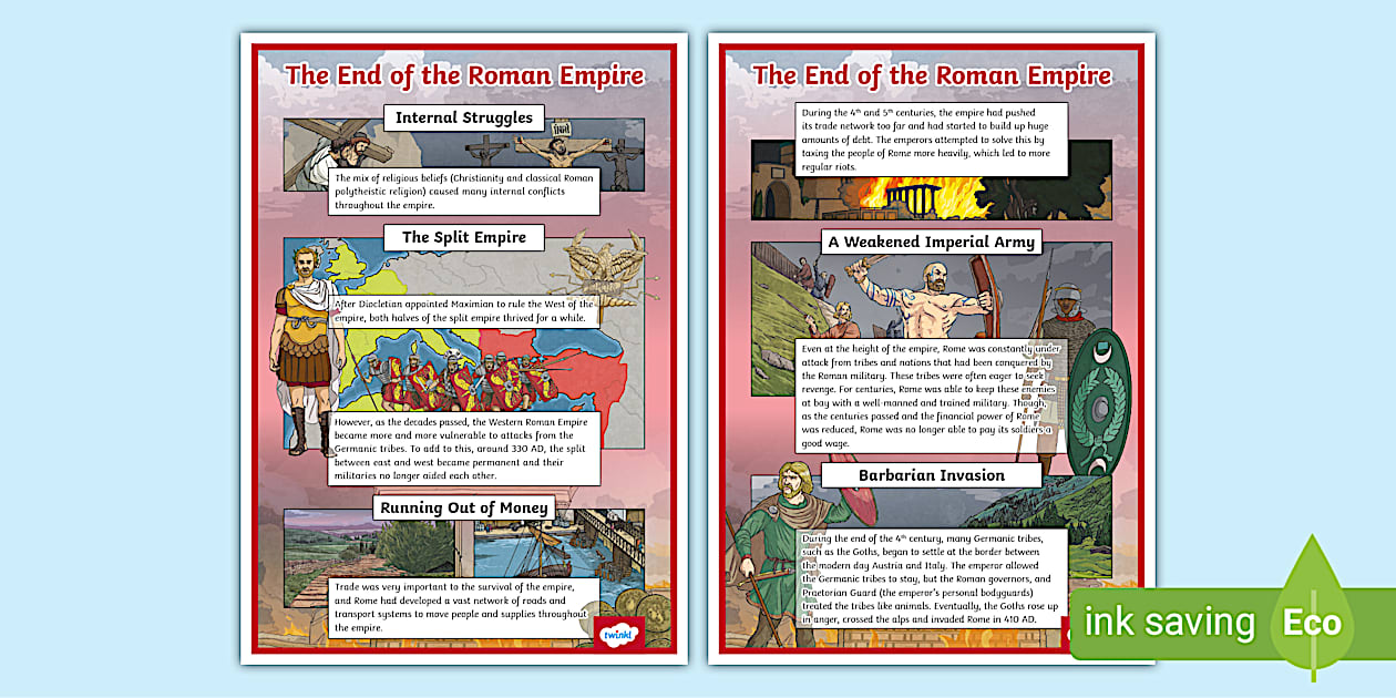 The End of the Roman Empire Display Poster - Twinkl