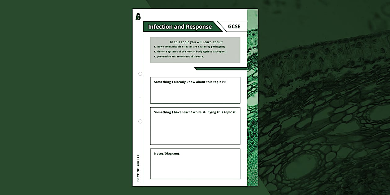 AQA GCSE Biology: Infection and Response Topic Title Page