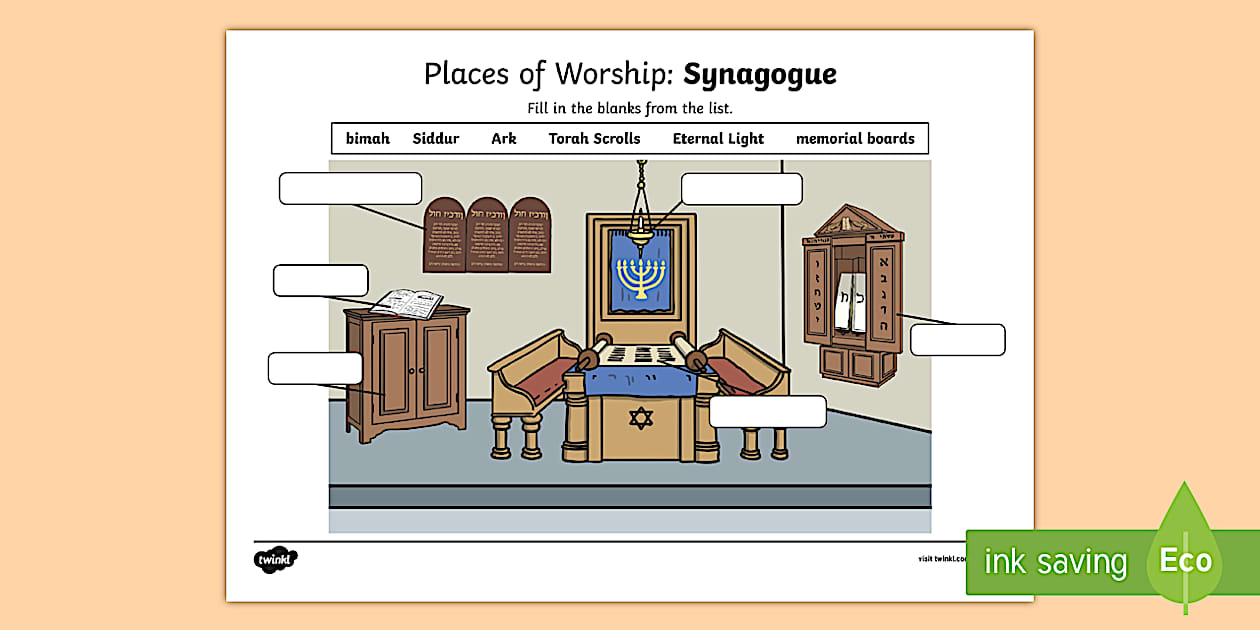 Labelled Synagogue Worksheet - Parts of a Synagogue Resource