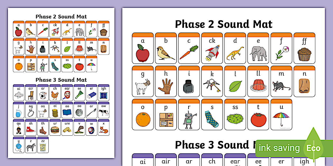 Phase 2 and Phase 3 Sound Mat Alphabetical Order - Twinkl