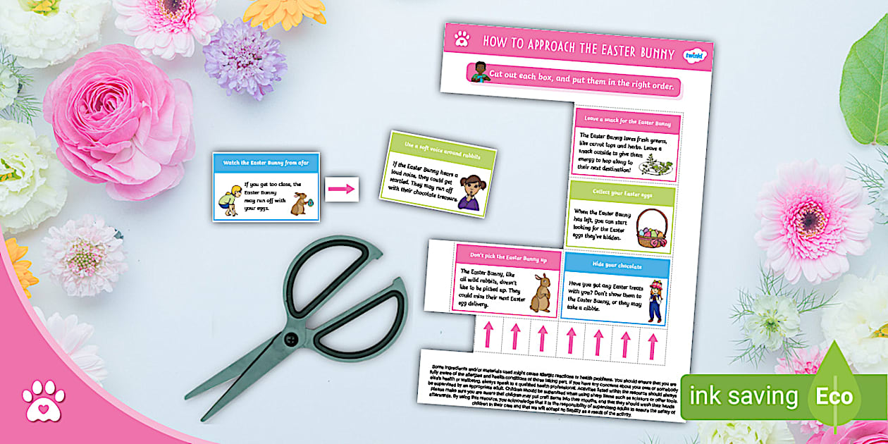 How to Approach the Easter Bunny - Sequencing Cards - Pets