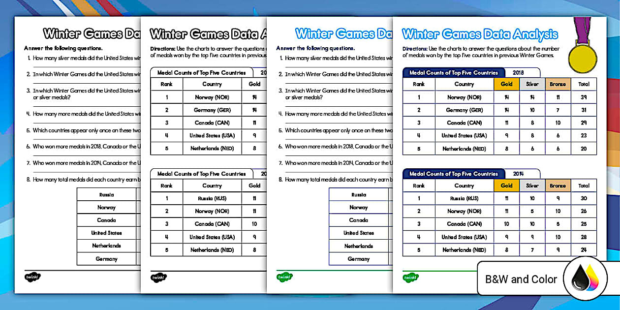 Second Grade Winter Games Data Worksheet (teacher made)