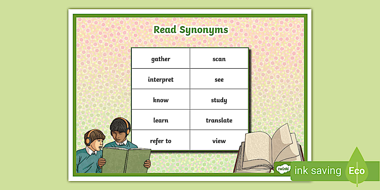Read Synonyms Word Mat (teacher made) - Twinkl