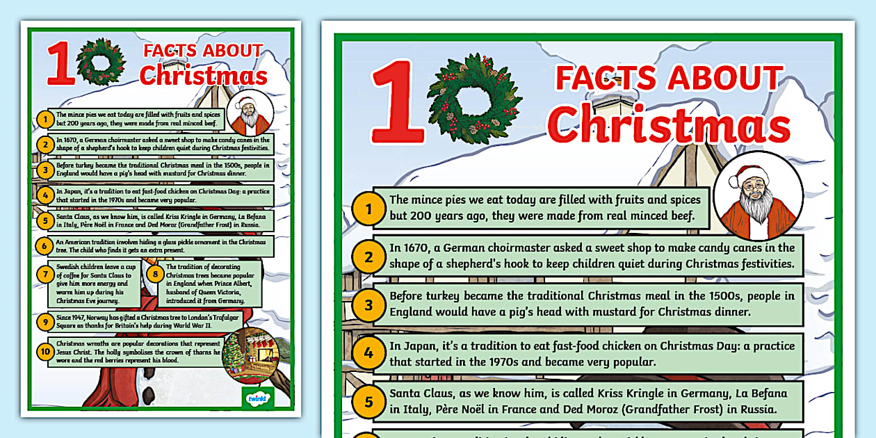 10 Interesting Facts about Christmas Display Poster - Twinkl