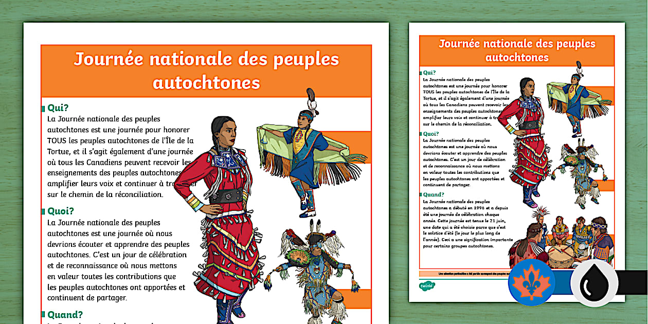 National Indigenous Peoples Day Fact File French - Twinkl
