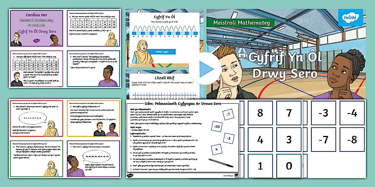 Pecyn Mawr Meistroli Mathemateg: Gwerth Lle Cyfrif Yn Ôl Drwy Sero