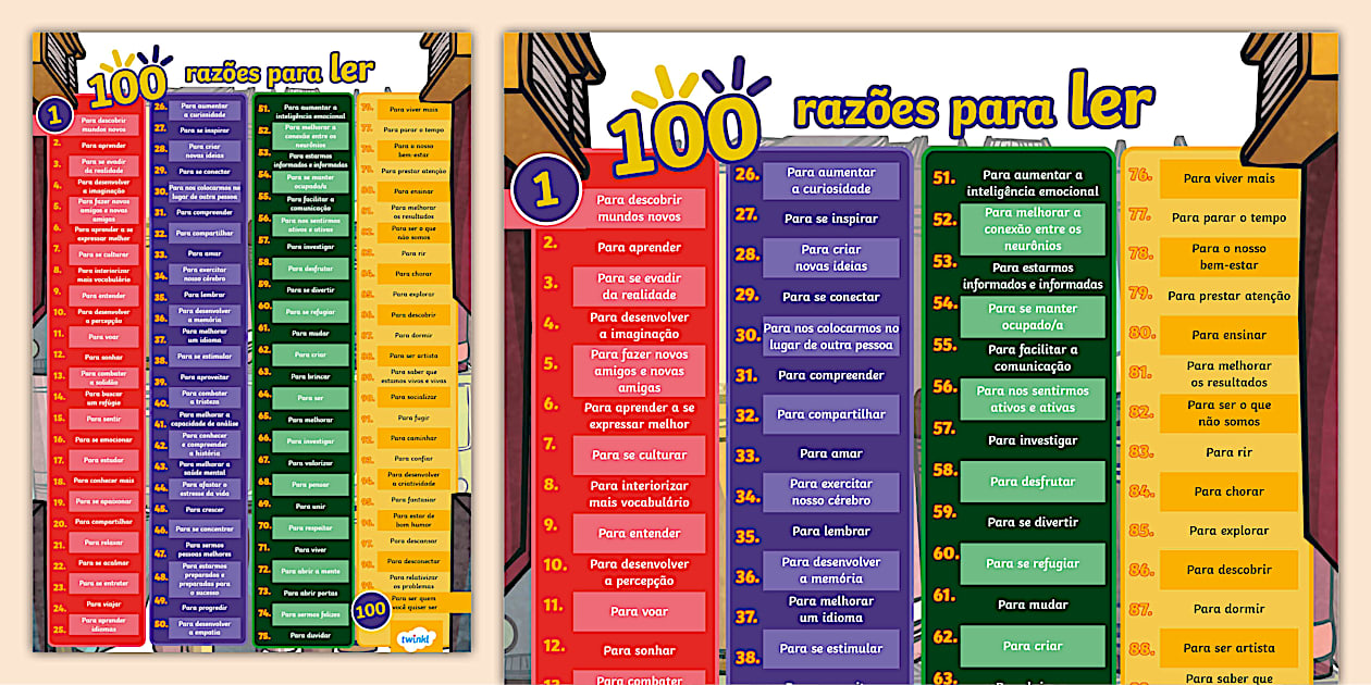 Cartaz - 100 razões para ler (teacher made) - Twinkl
