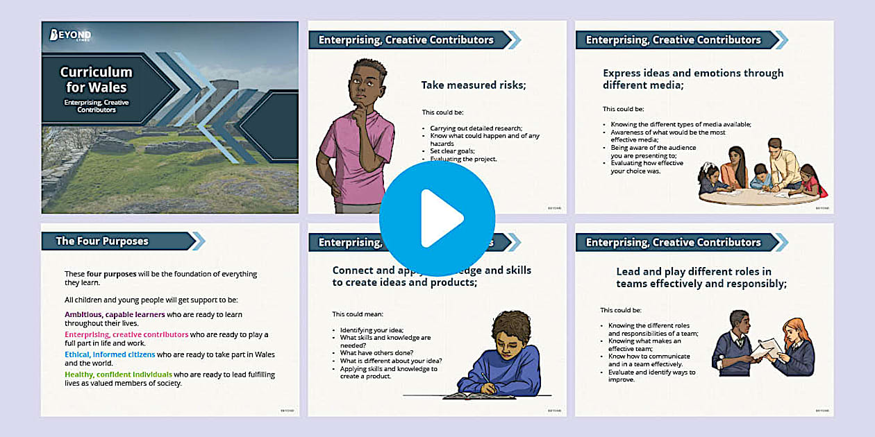 The Four Purposes: Enterprising, Creative Contributors