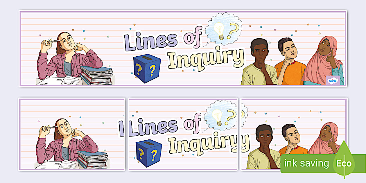 Lines of Inquiry Display Banner (Teacher-Made) - Twinkl